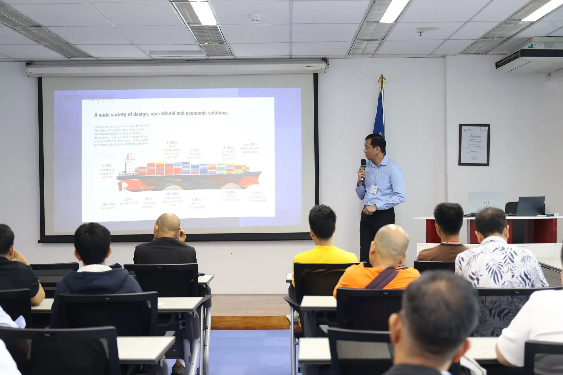Basic Training for Service on Ships Subject to the IGF Code | United ...